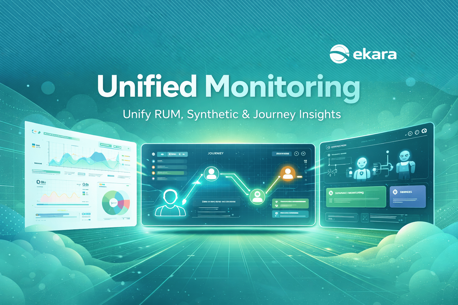 Unified monitoring: RUM + Synthetic monitoring in one view | Ekara